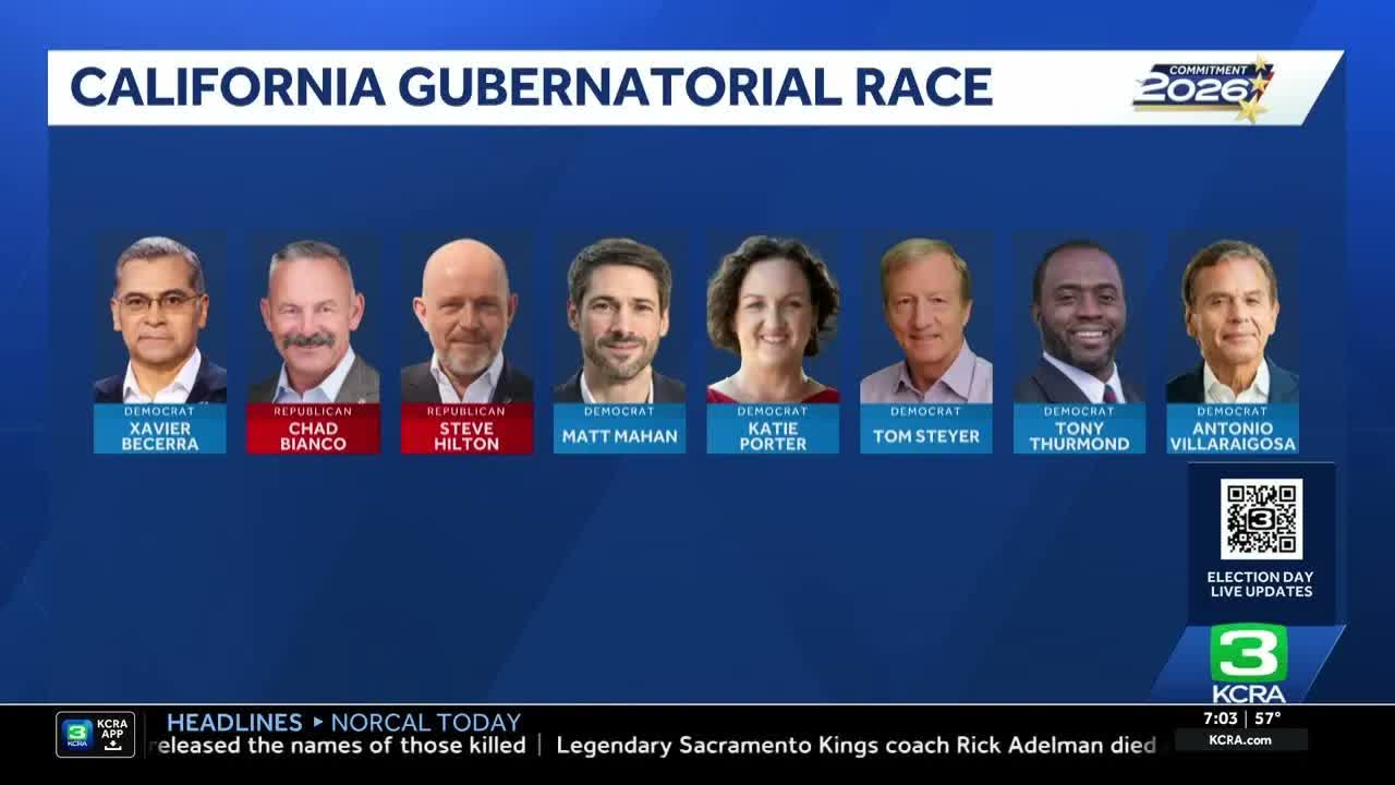 Election day | Polls open for 2026 California primary | 7 a.m. updates