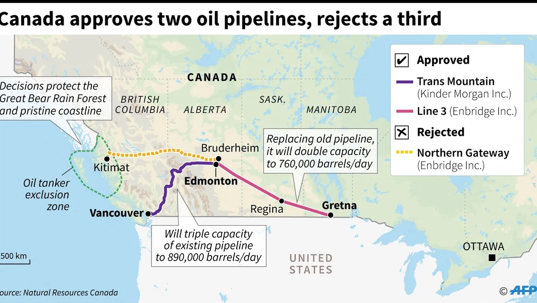 Alberta eyes northern BC pipeline routes amid political pushback