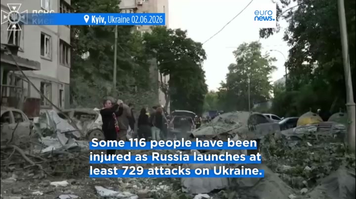 Latest news bulletin | June 2nd, 2026 – evening