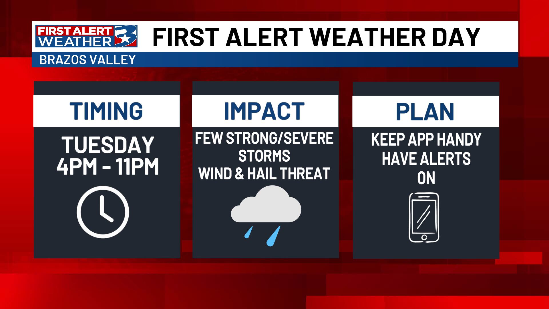 Monitoring Tuesday evening storm potential