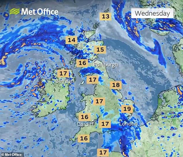 What a difference a week makes! Giant hail, rain and thunderstorms ...