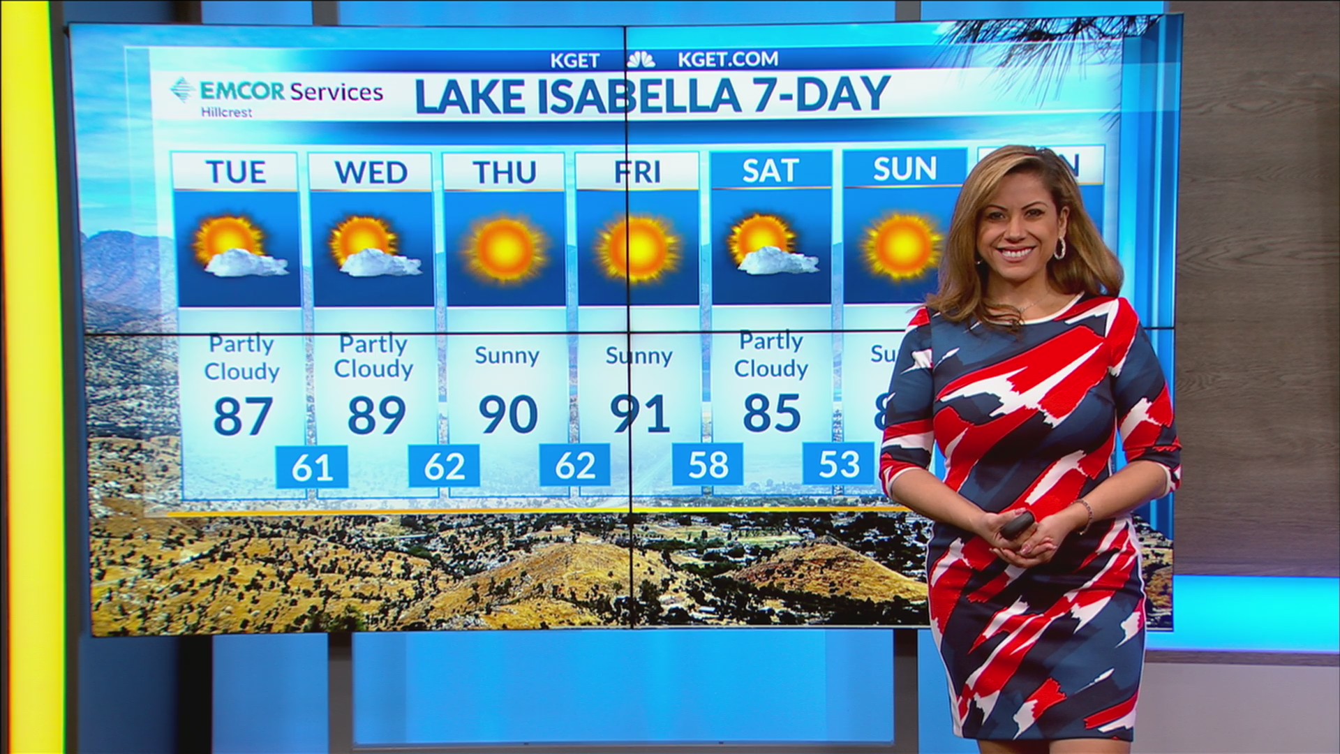 Pinpoint weather forecast: June 2, 2026