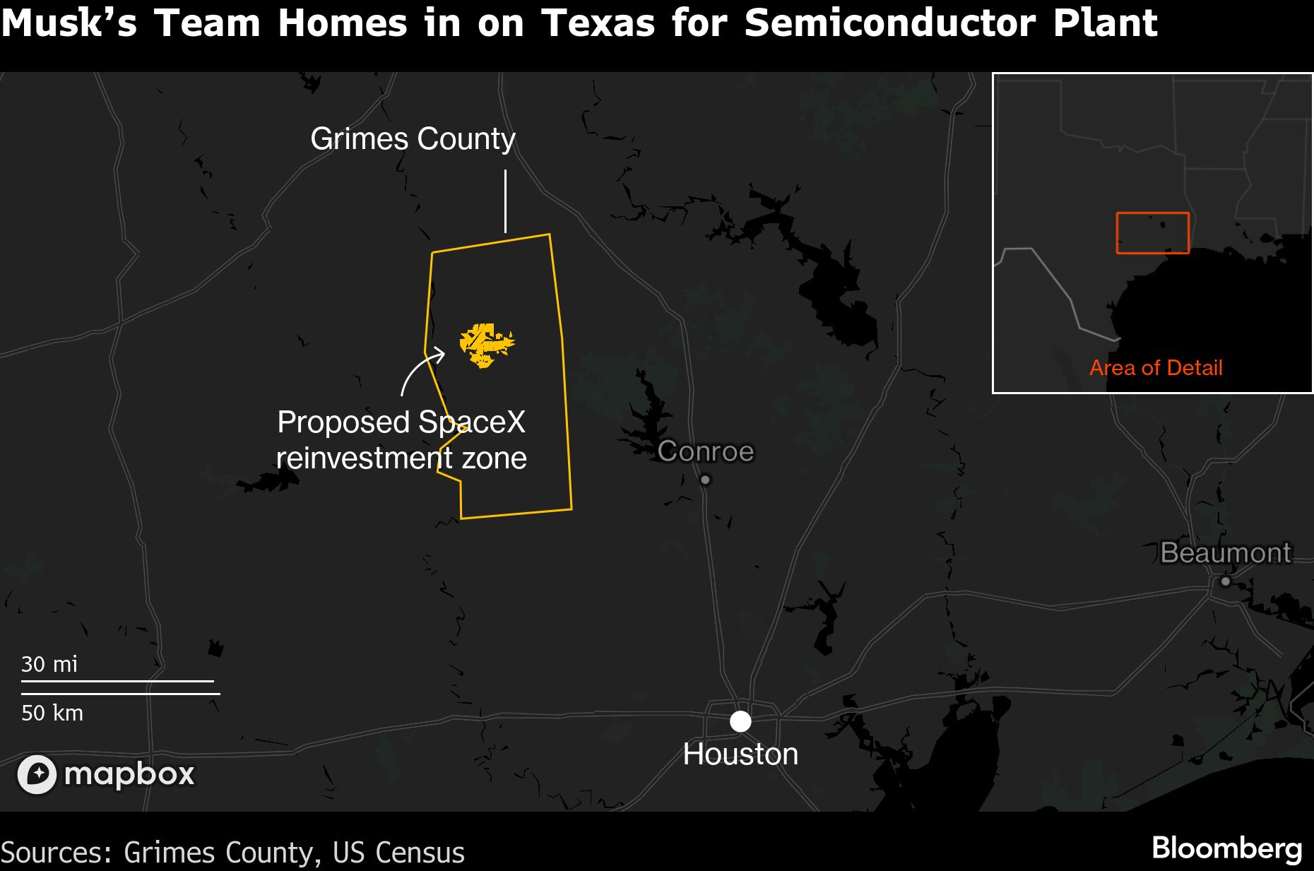 Tesla-SpaceX chip plant moves forward with Musk-linked land buys
