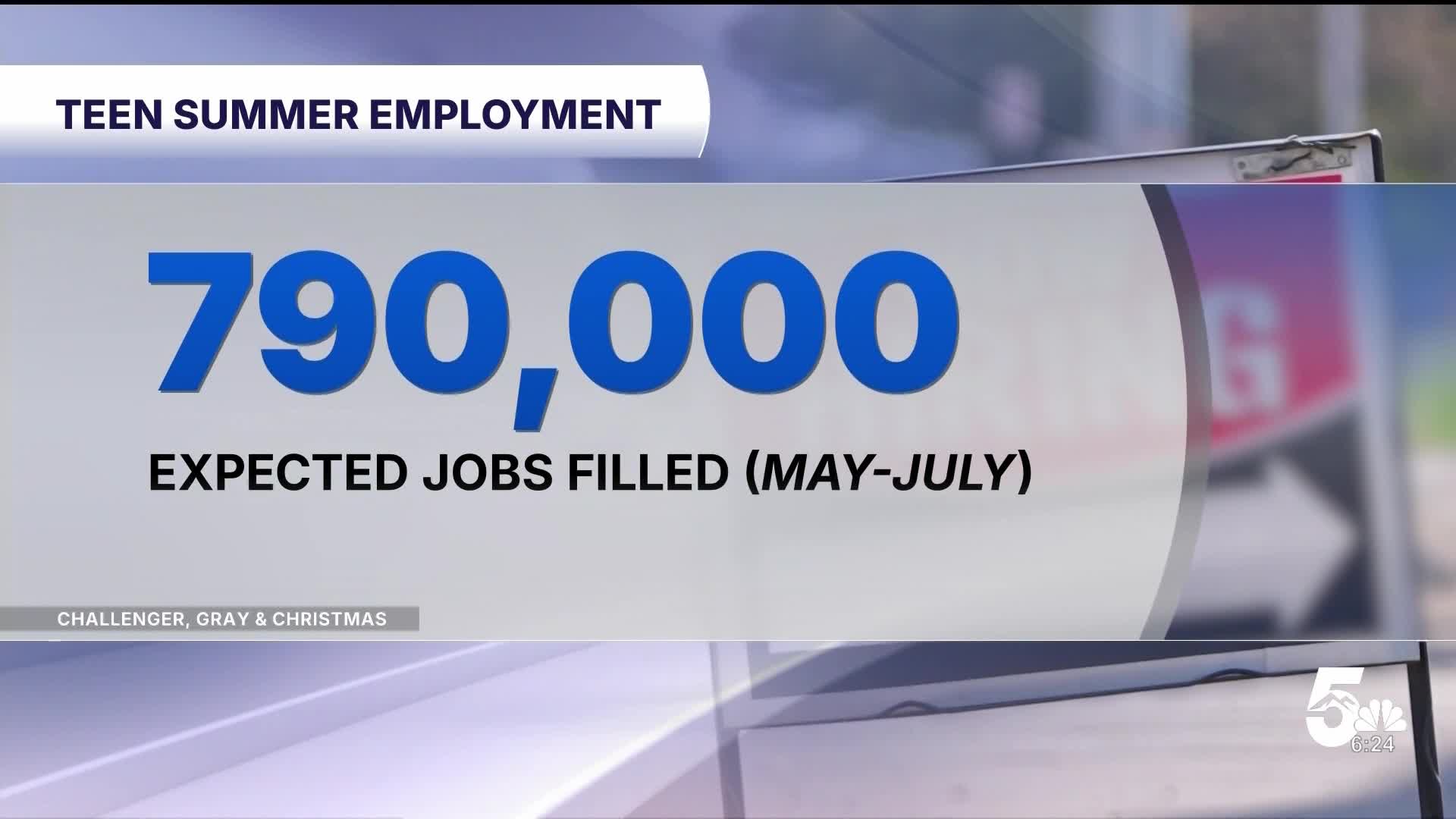 Teens are now competing with older workers for summer jobs