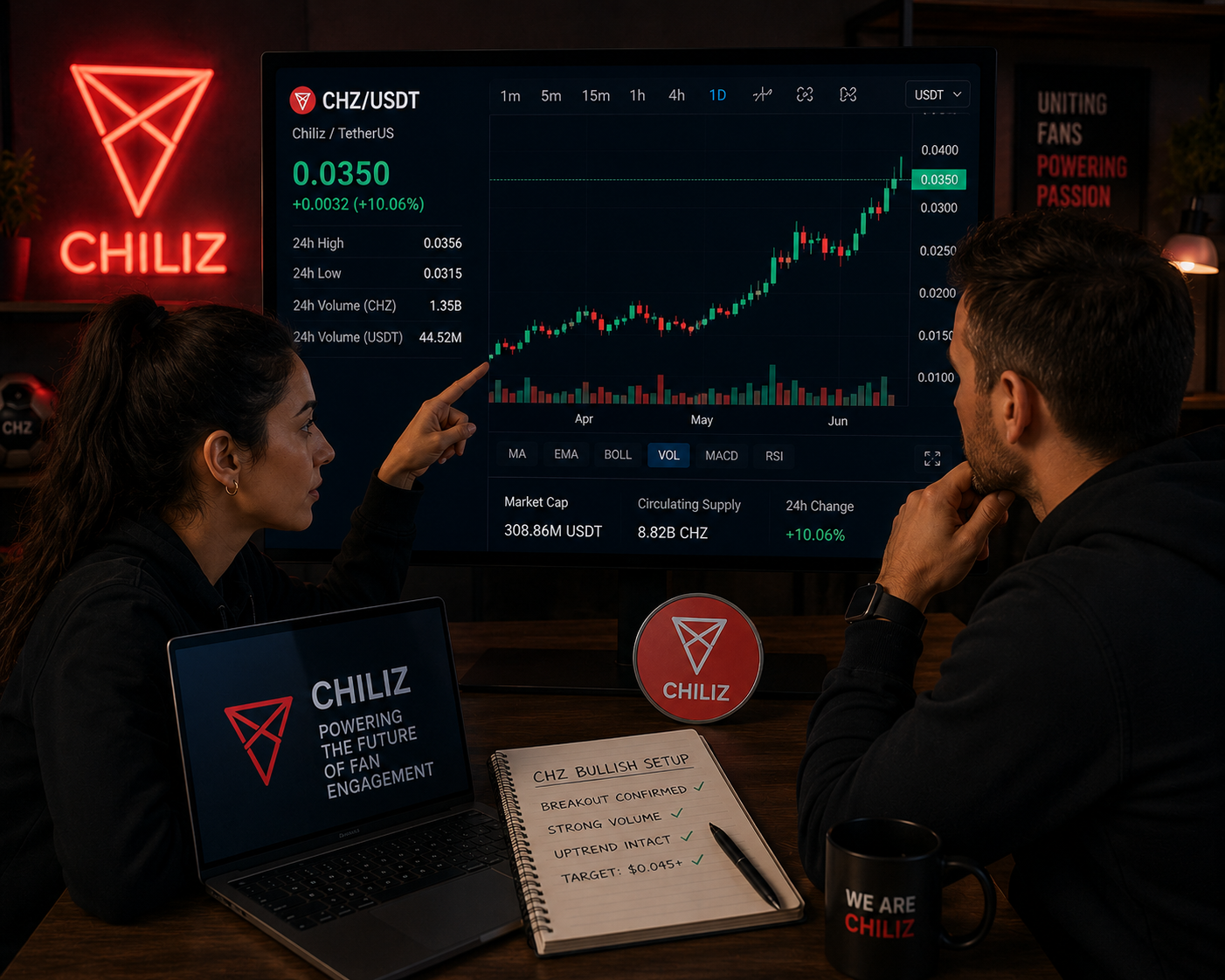 CHZ surges 7% on Chiliz fan token partnership