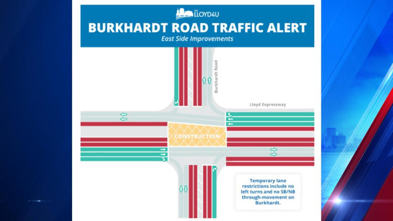 INDOT plans major traffic restrictions at Burkhardt, Lloyd intersection