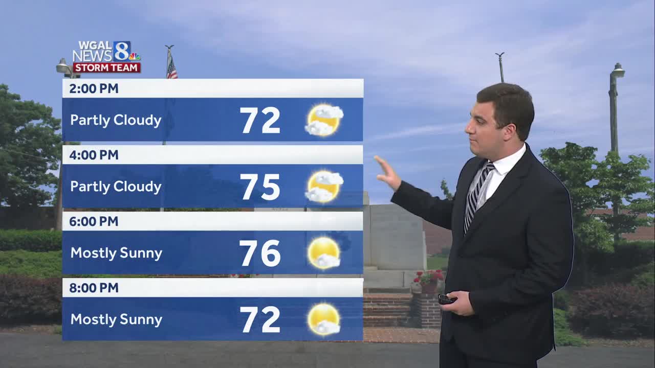 Terrific Tuesday with warming temperatures later this week in South ...