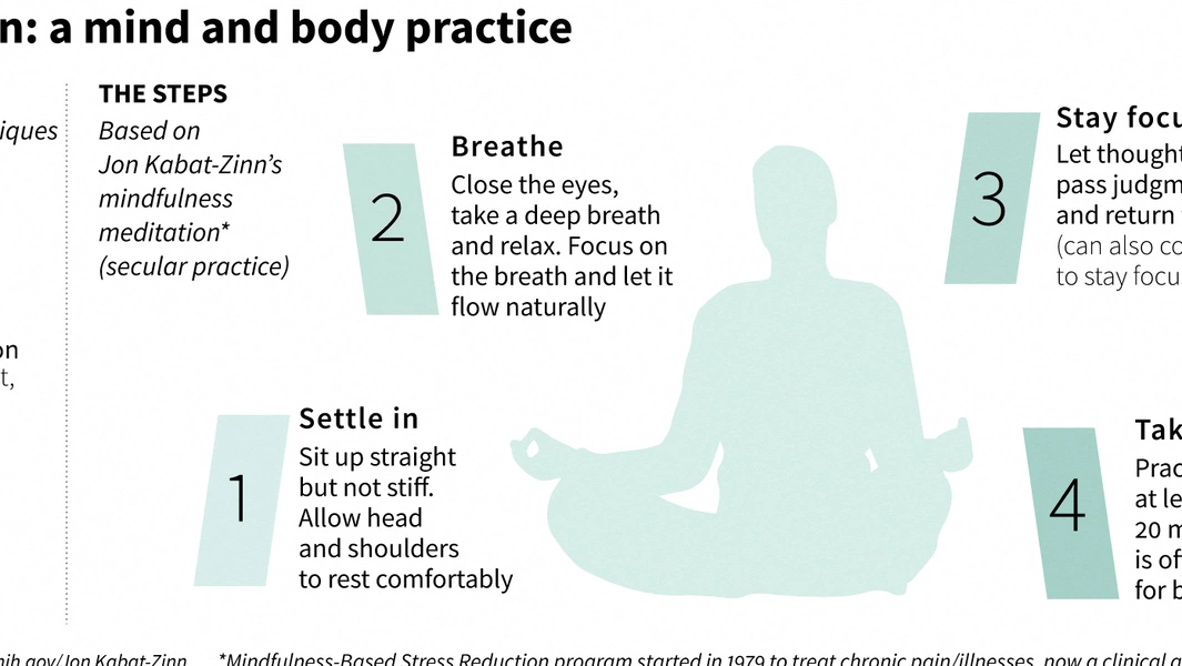 Finding calm and joy through daily mindfulness