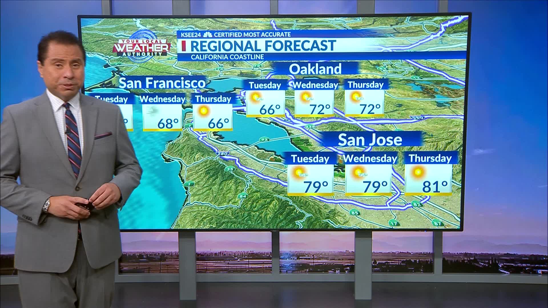 Tuesday coast forecast