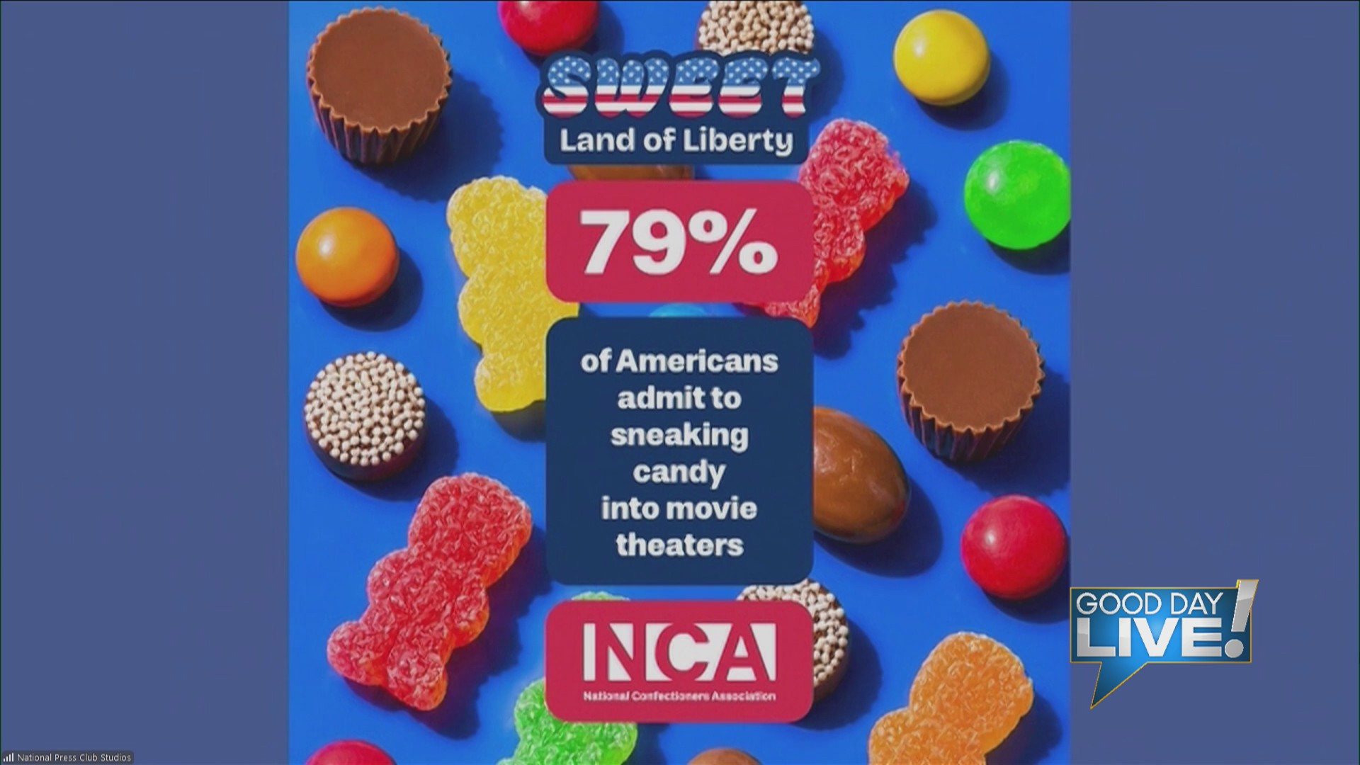 National Candy Month - sponsored content