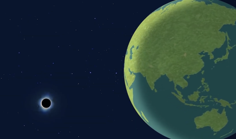 What if there were a permanent solar eclipse?