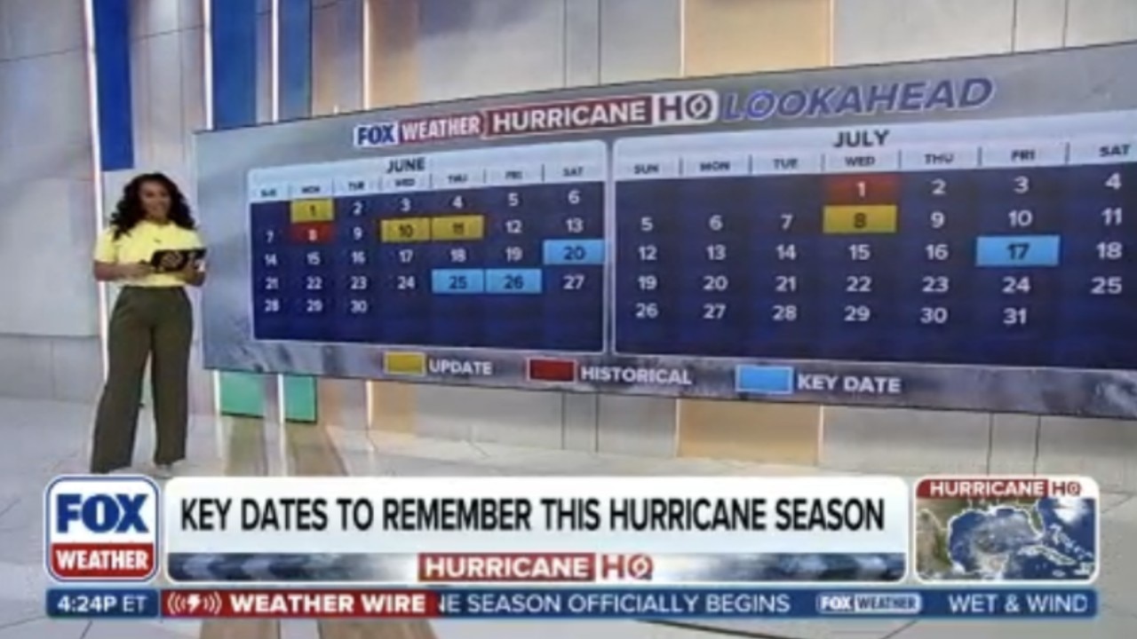 FOX Weather meteorologist Kiyana Lewis breaks down the key dates to ...