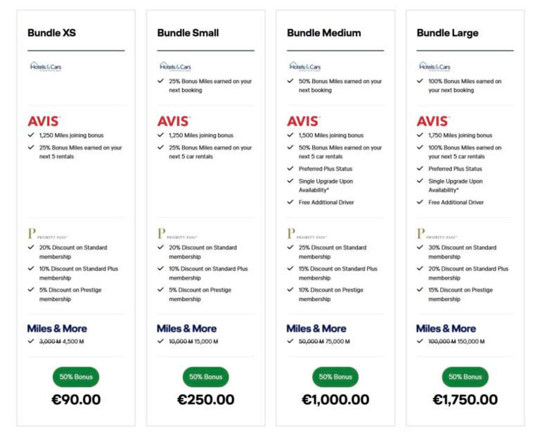 Book Lufthansa first class with big savings if you buy miles during ...