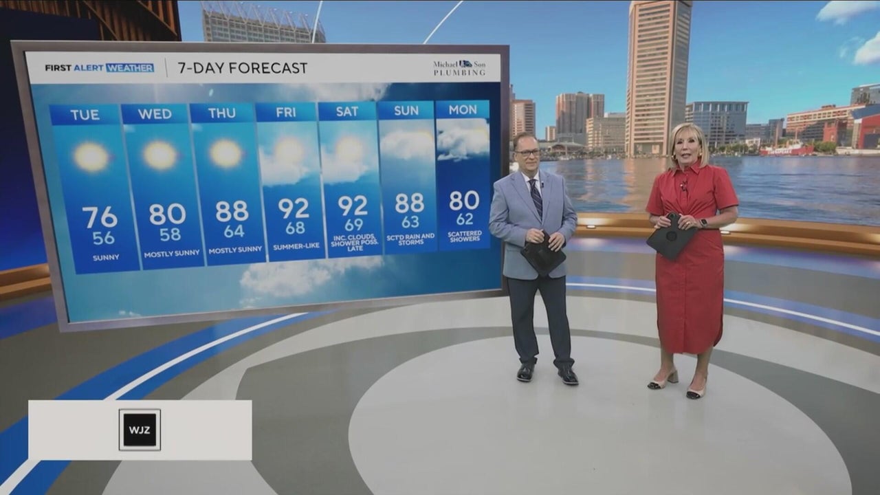 Spring-like weather sticks around Maryland before mid-week warm-up