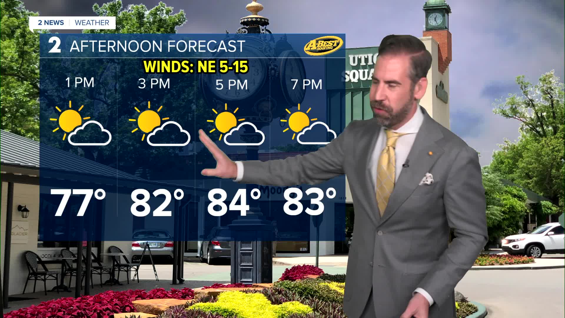 Midweek cool-down with spotty downpours possible
