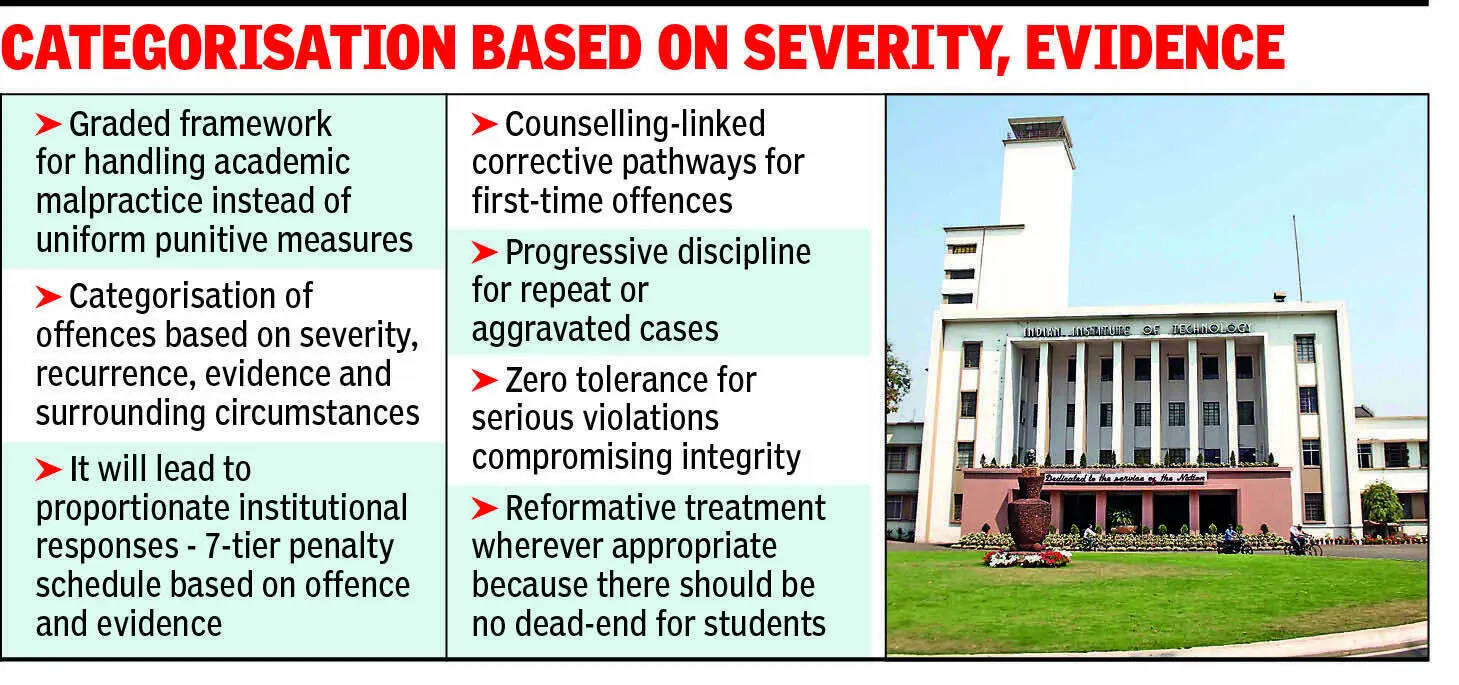 Reform not punish: IIT-Kgp’s new take on exam malpractices