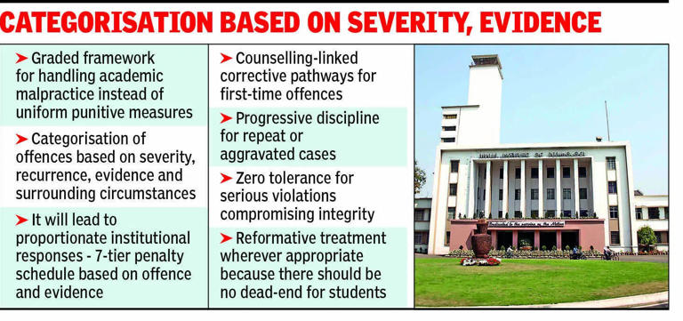 Reform not punish: IIT-Kgp’s new take on exam malpractices