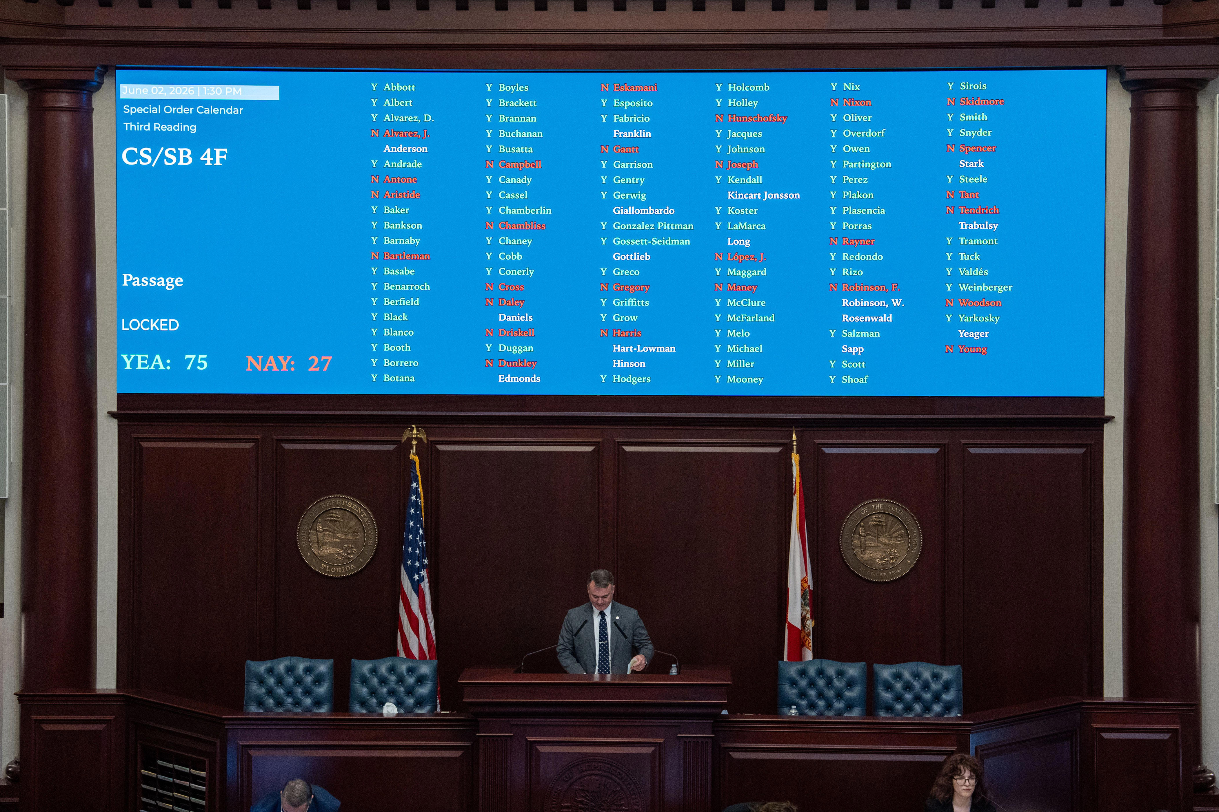 Florida property tax fight explained: What's on ballot, why cities worry
