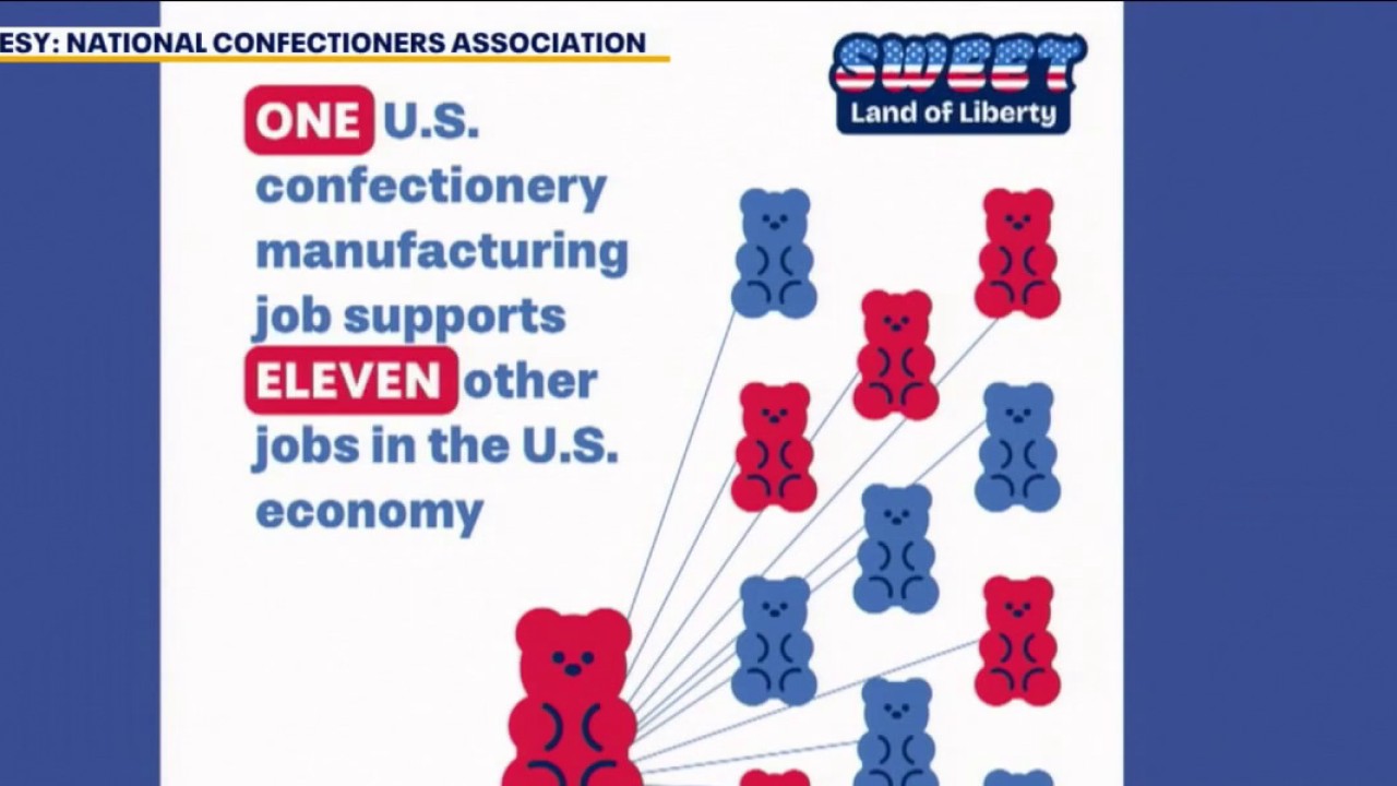 National Candy Month: How Americans enjoy sweets