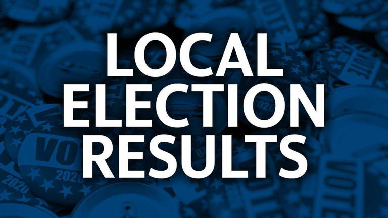 How did Modesto and Stanislaus County vote? See 2026 CA primary ...