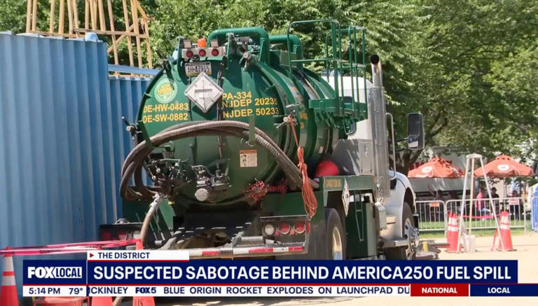 Vandals sabotage Trump’s Freedom 250 event on National Mall ...