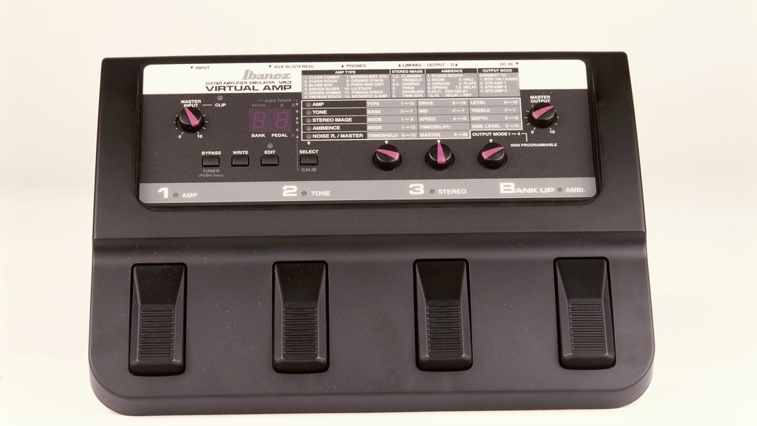 8 essential guitar pedals for every player
