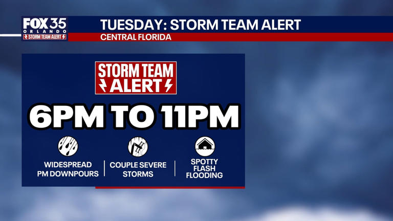 Orlando weather: Timeline of storms expected this evening for parts of ...