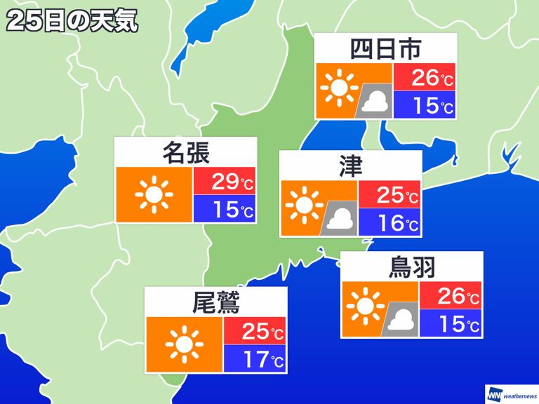 6月3日(水) 三重県の今日の天気
