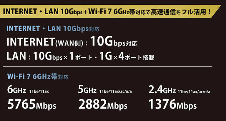 エレコム、WAN/LAN 10Gbps対応のWi-Fi 7トライバンドルーター「WRC-BE100XS-BH」発売