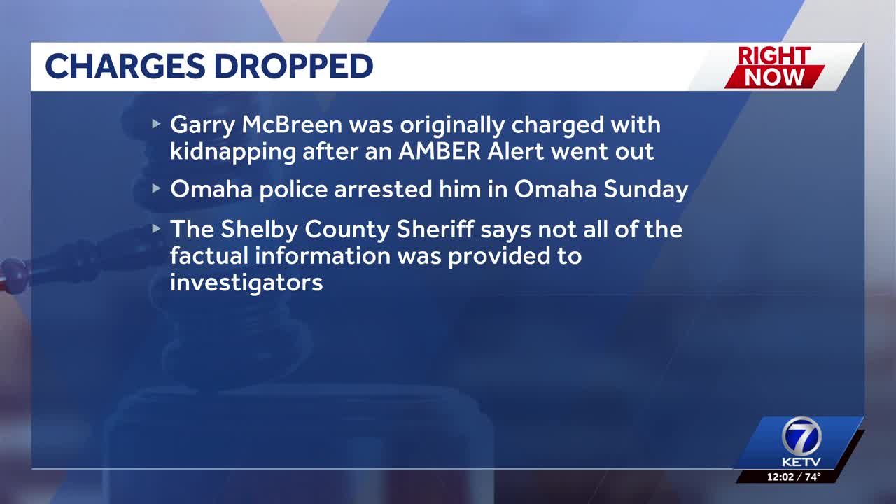 Charges dropped against man arrested in Omaha after Amber Alert issued