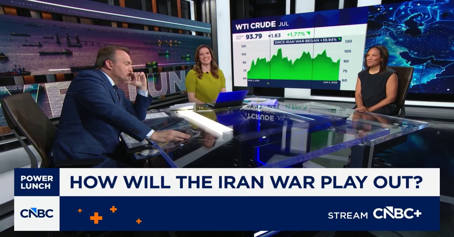 Real concern is US not wrapping up Iran war by summer, says RBC's ...