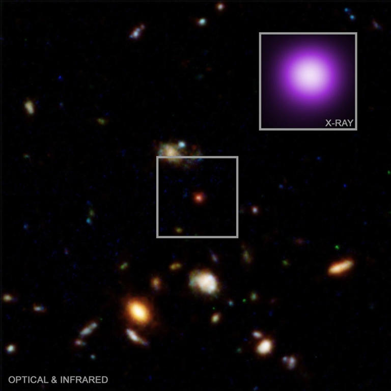 Creepy red dots in space look like an 'evil eye' — and scientists had ...