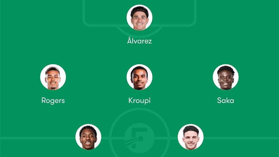 How Arsenal could line up with $375 million transfer wishlist