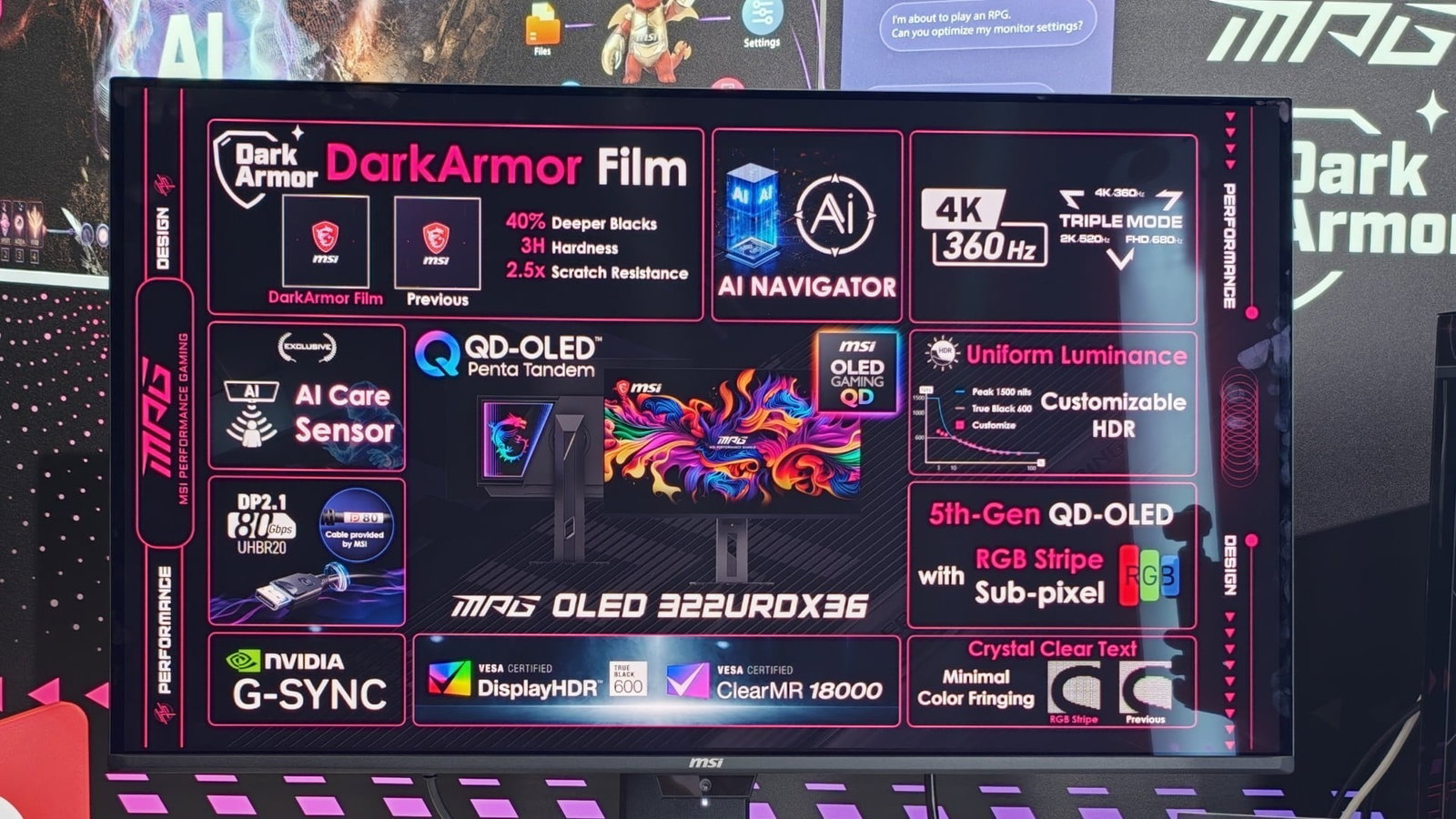 MSI mostra a Computex il primo monitor triple mode, insieme a tante ...