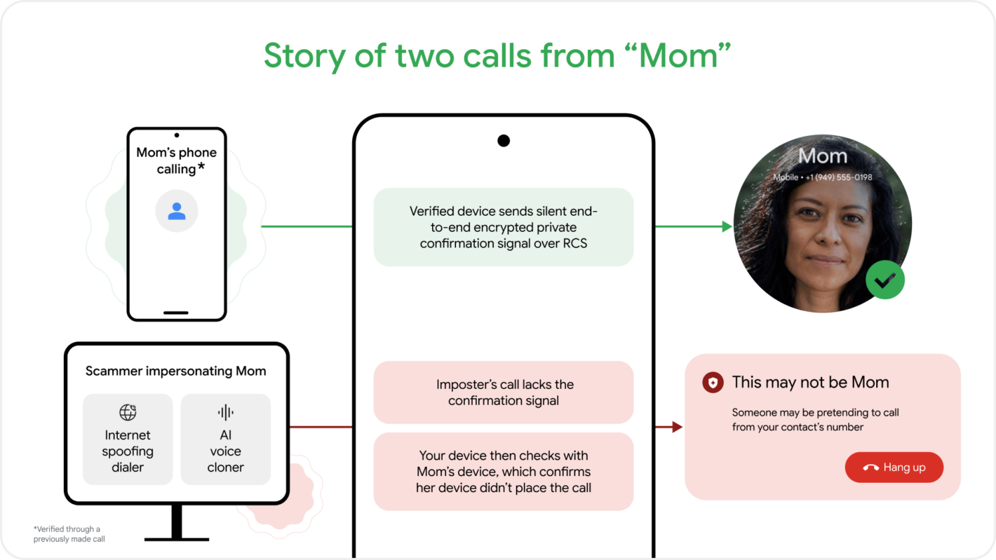 Here's how Google's fake call detection actually works to stop deepfake ...