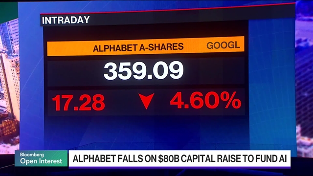 Google's $80B AI power move
