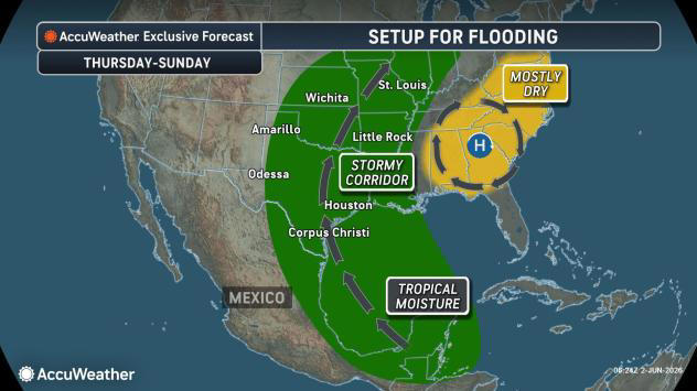 Torrential downpours to raise flash flood risk in south-central US