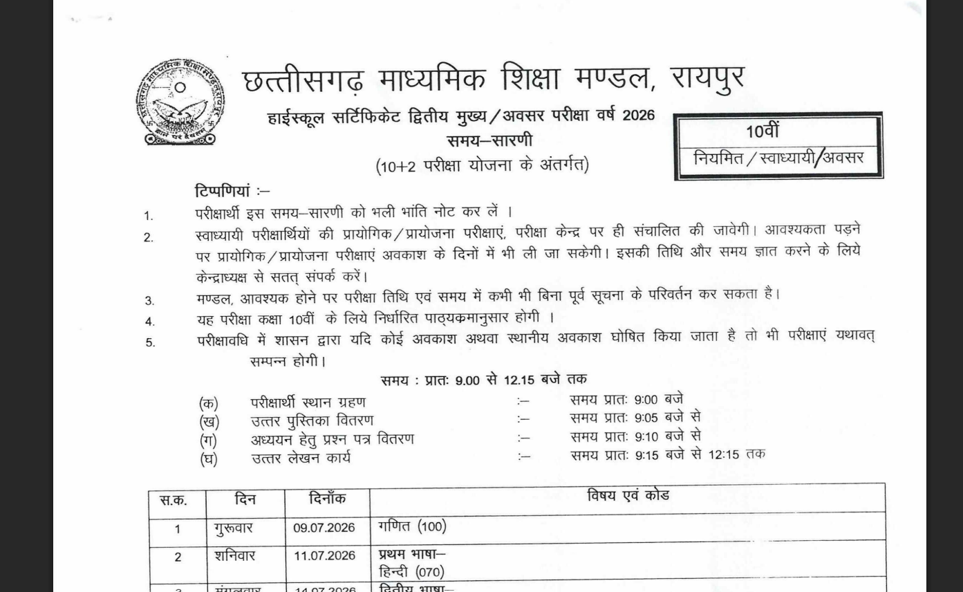CGBSE supplementary exam 2026: Chhattisgarh Board releases Class 10, 12 ...