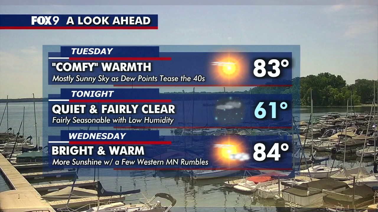 MN weather: Tuesday afternoon forecast update
