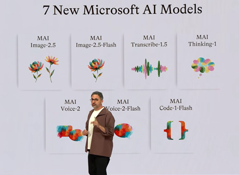 Inside Microsoft’s Project Solara: A new platform for devices that run ...