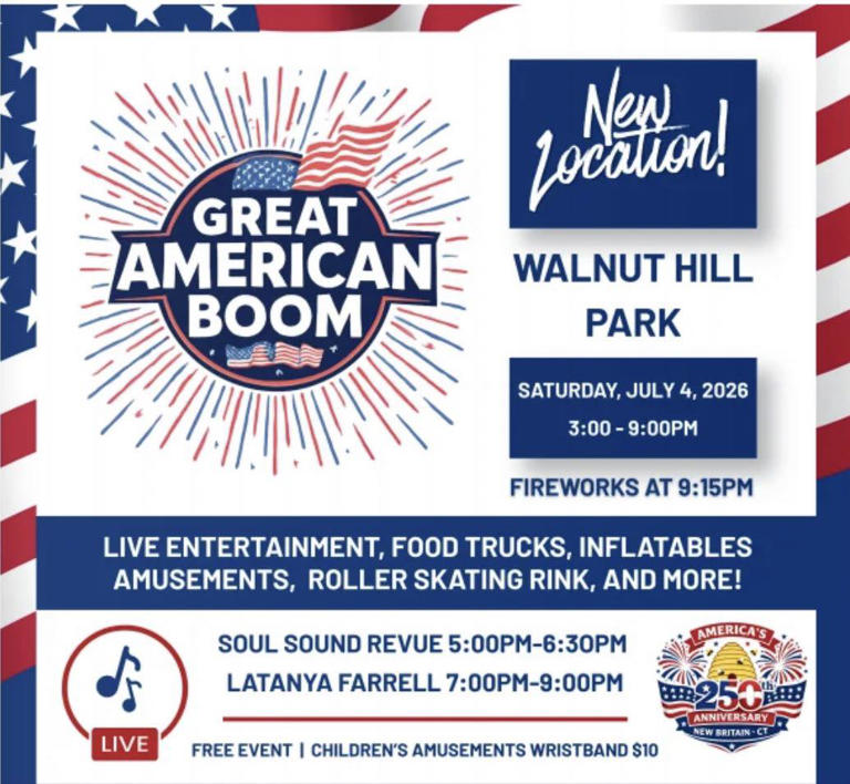Fourth of July and America's 250th anniversary: Festivities in Connecticut