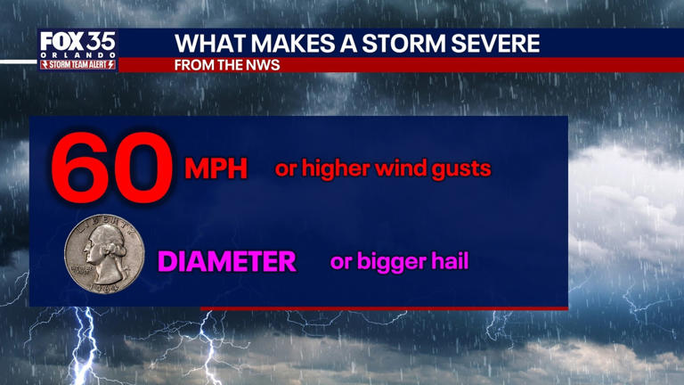 Orlando weather: Timeline of storms expected this evening for parts of ...