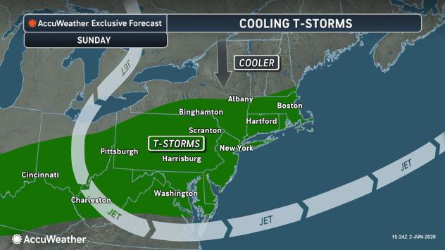 Northeast heat, humidity to build with AccuWeather RealFeel ...