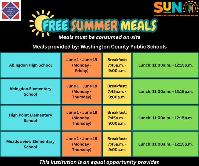 List: Summer feeding programs in the Tri-Cities