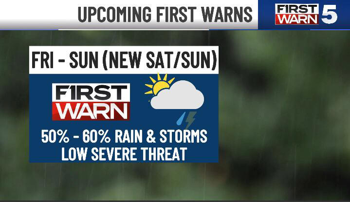 NEW: First Warns issued Friday, Saturday, & Sunday