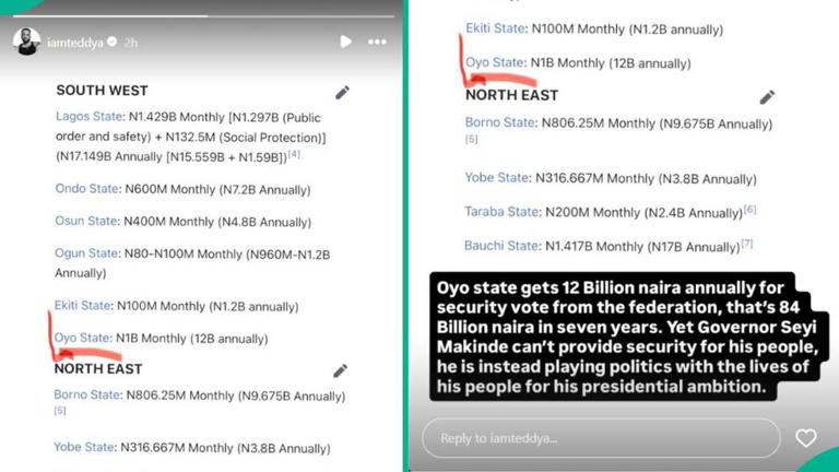 BBNaija star Teddy A accuses Governor Seyi Makinde amid Oyo school attack