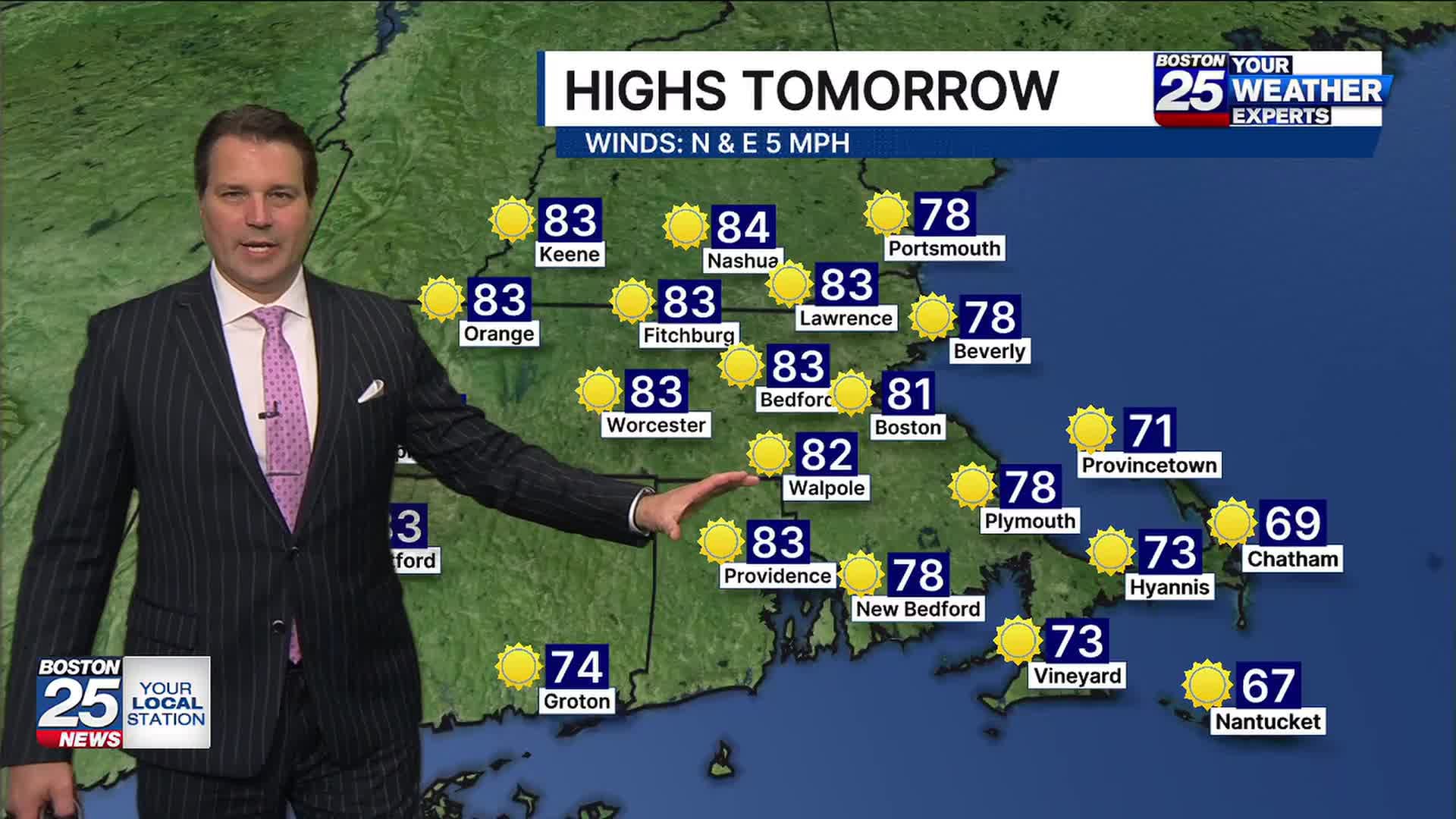 Warming up this week