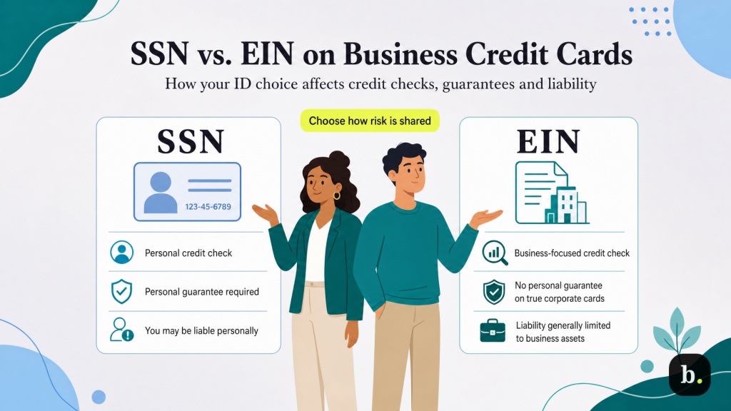 Using an SSN vs. EIN for business credit cards