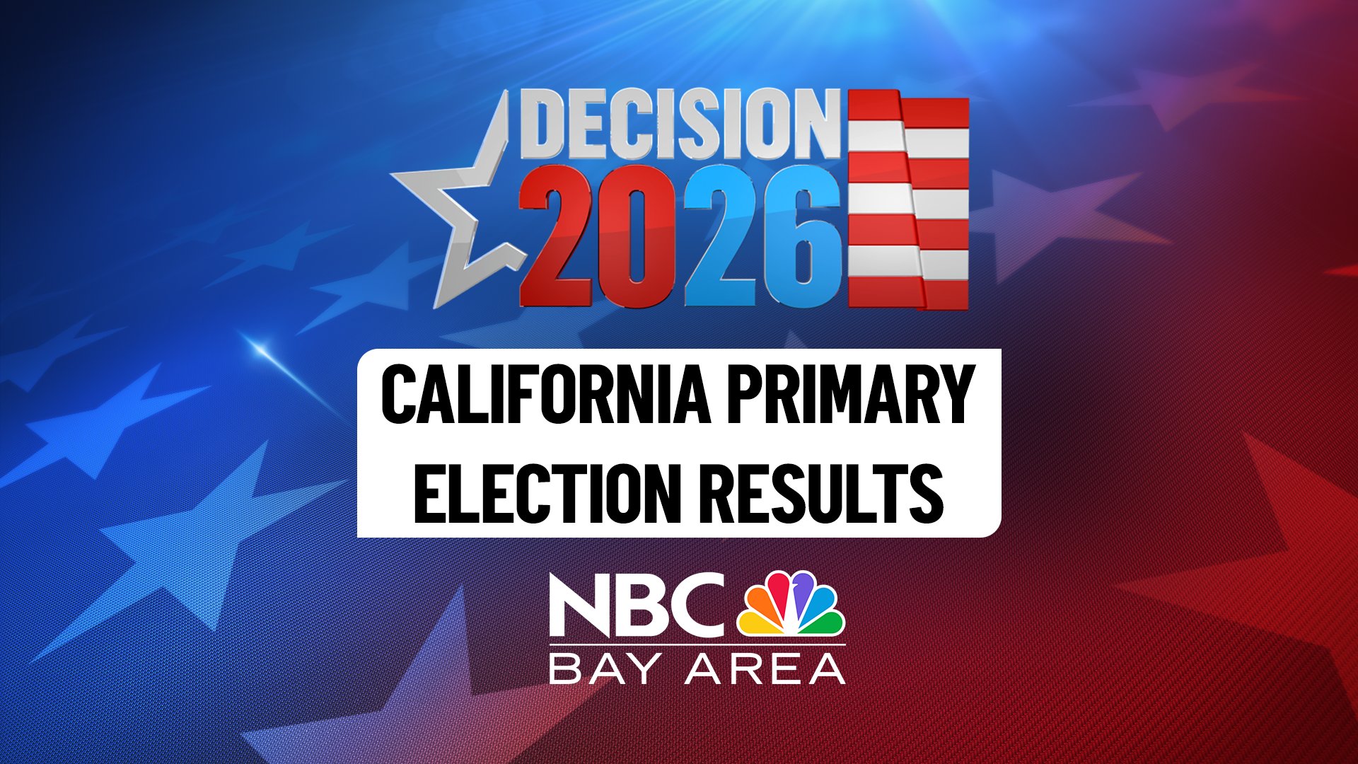 San Mateo County June 2026 election results