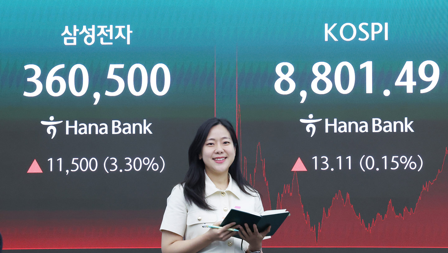 Sidecar activations on main bourse hit highest since 2008 financial crisis